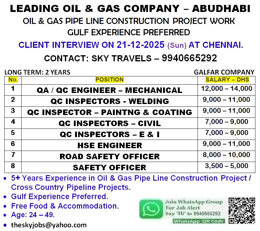 KUWAIT IMCO JOBS LARGE VACANCIES December 19, 2025