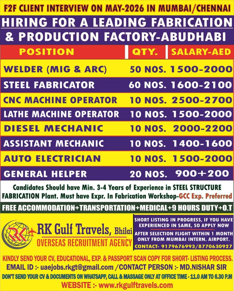 BEST NAUKRI GULF MIDDLE EAST JOBS May 18, 2026