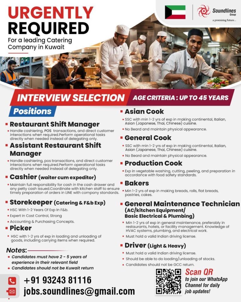 BEST NAUKRI GULF MIDDLE EAST JOBS May 18, 2026