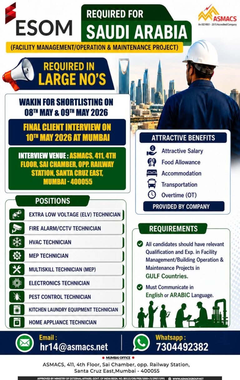 BEST NAUKRI GULF MIDDLE EAST JOBS May 18, 2026
