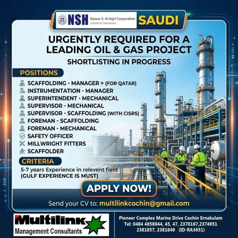 BEST NAUKRI GULF MIDDLE EAST JOBS May 18, 2026
